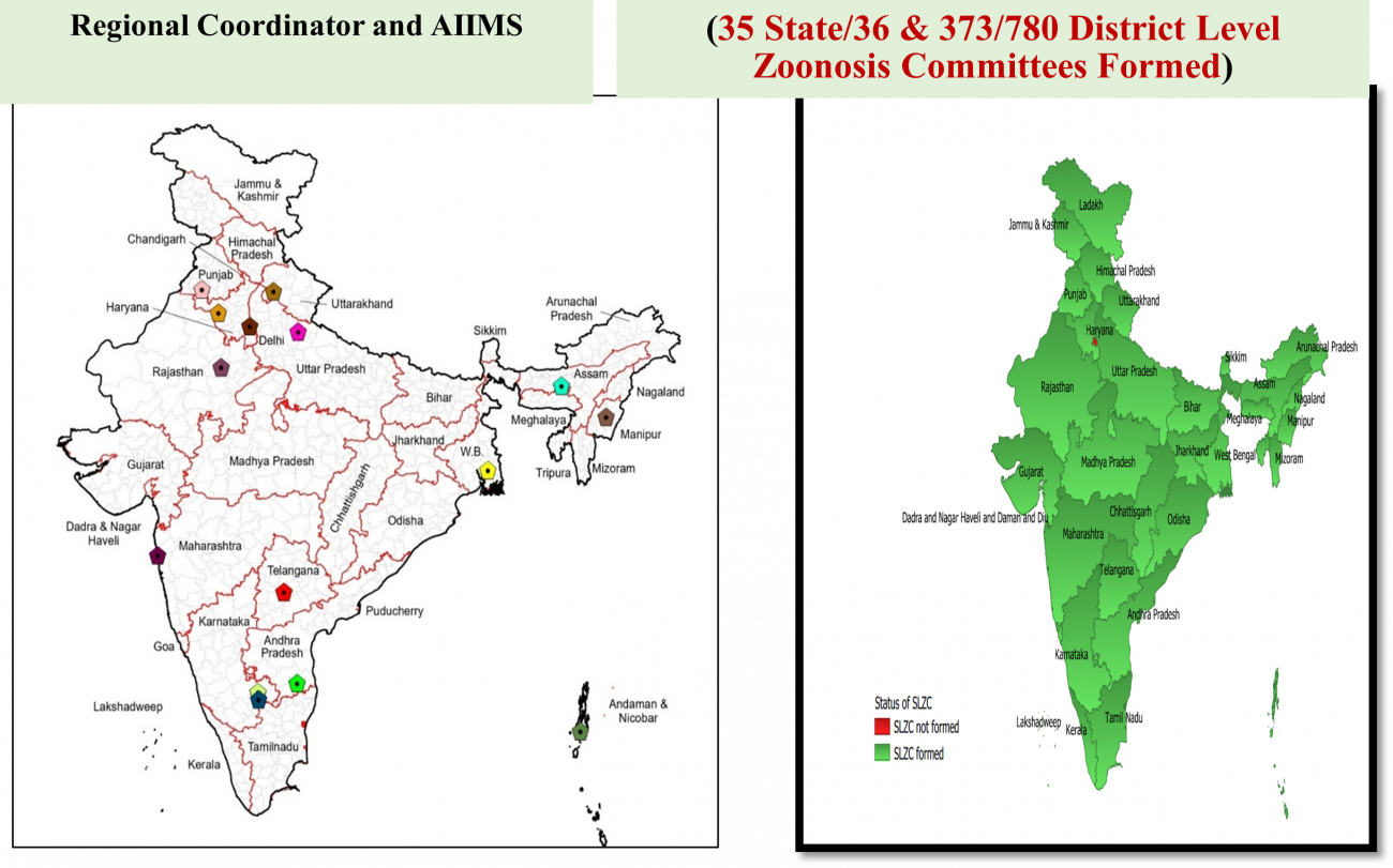 National One Health Programme for Prevention and Control of Zoonoses ...