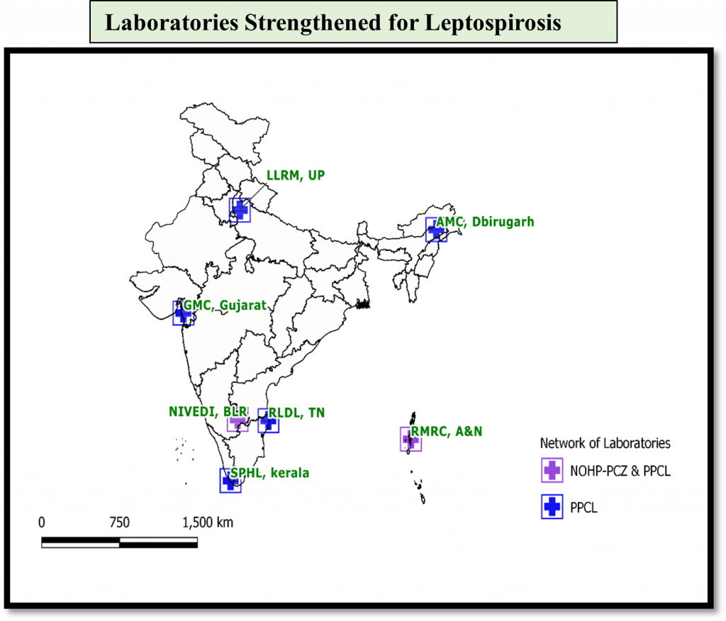 Programe for Prevention and Control of leptospirosis – National Centre ...